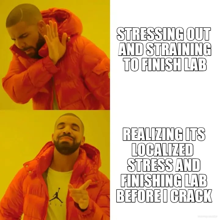 STRESSING OUT AND STRAINING TO FINISH LAB - REALIZING ITS LOCALIZED ...