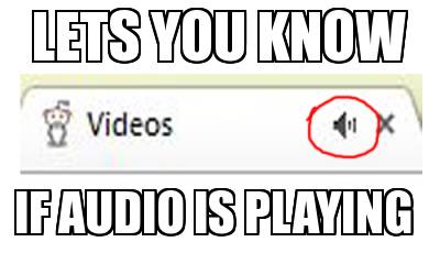 Audio Visual Meme
