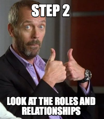 Meme Creator - Funny step 2 look at the roles and relationships Meme ...