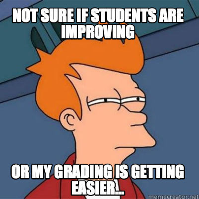 Meme Creator - Funny Not sure if students are improving or my grading ...