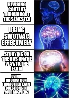 Meme Creator - Funny Revising content throughout the semester Using ...