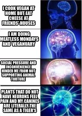 which level are you on? : r/vegan