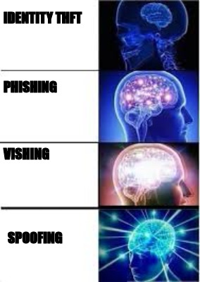 Meme Creator - Funny identity thft spoofing phishing vishing Meme ...