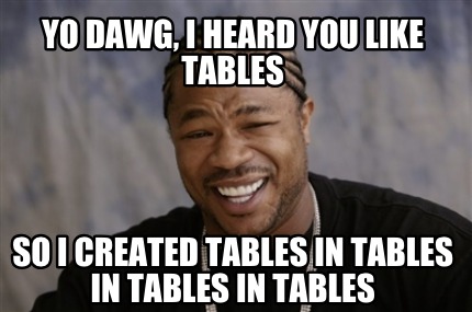 Meme Creator - Funny Yo dawg, i heard you like tables so i created ...