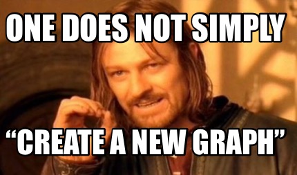 Meme Creator - Funny One does not simply “Create a new graph” Meme ...