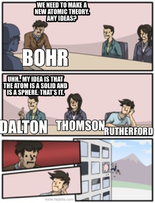 Atomic Structure Memes