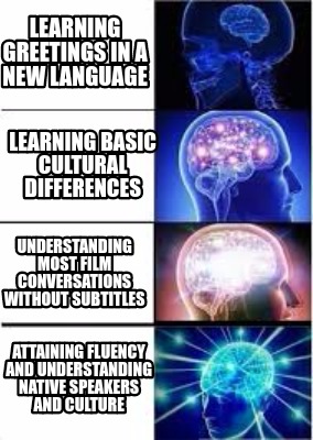 Meme Creator - Funny Learning greetings in a new language Learning ...