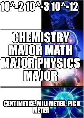 Math Major Memes
