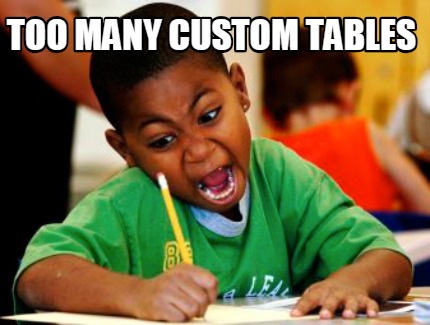 Meme Creator - Funny TOO MANY CUSTOM TABLES Meme Generator at ...