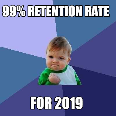 Meme Creator - Funny 99% retention rate for 2019 Meme Generator at ...