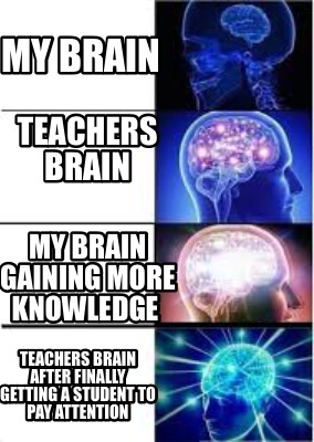 Meme Creator - Funny My brain Teachers brain My brain gaining more ...