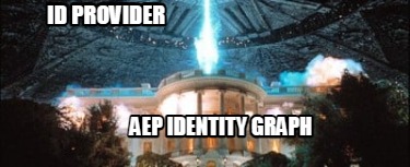 Meme Creator - Funny Id Provider aep identity graph Meme Generator at ...