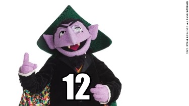 Meme Creator - Funny 12 Meme Generator at MemeCreator.org!