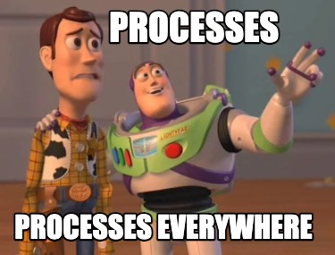 Meme Creator - Funny Processes Processes everywhere Meme Generator at ...