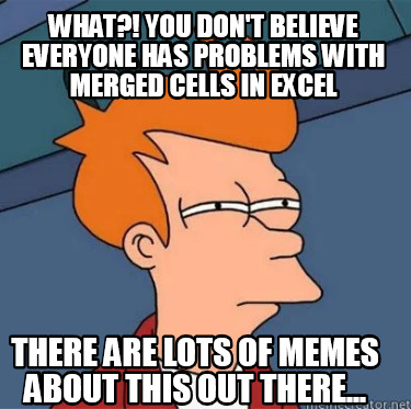 Meme Creator - Funny What?! you don't believe everyone has problems ...