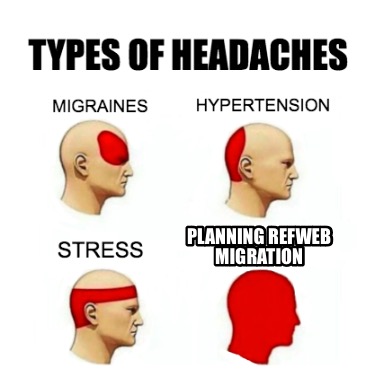 Meme Creator - Funny Planning RefWeb Migration Meme Generator at ...