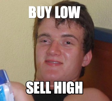 High Guy Memes