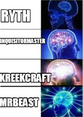 Meme Creator - Funny Ryth Mrbeast Inquisitormaster Kreekcraft Meme ...