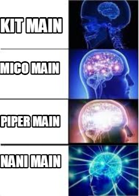 Meme Creator - Funny Kit Main Mico main Piper main Nani main Meme ...